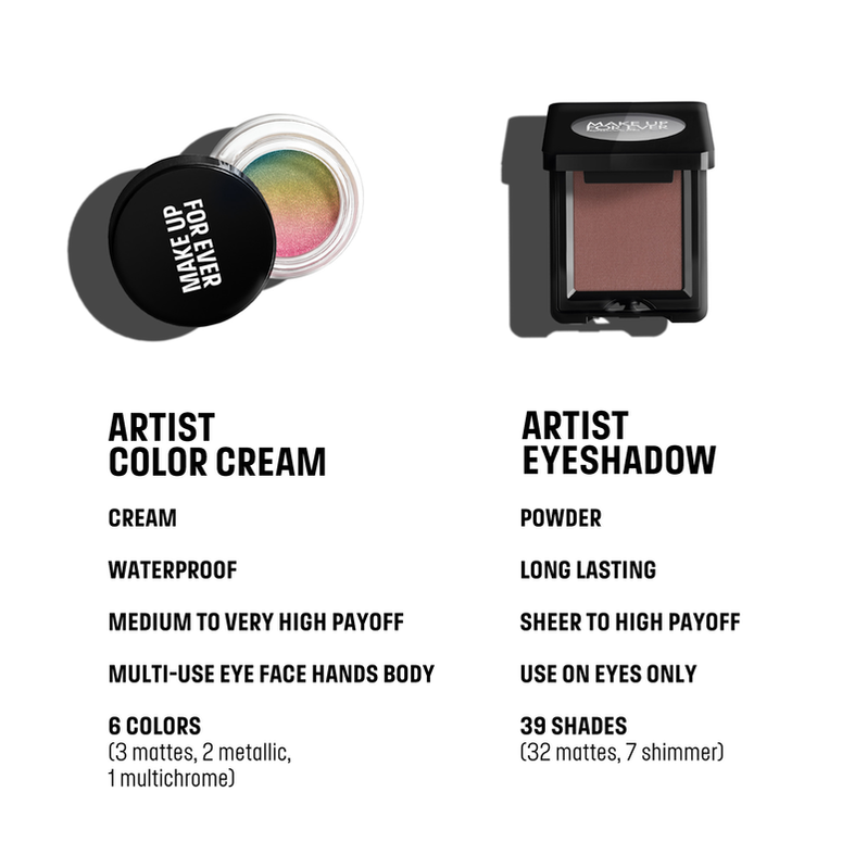 MAKE UP FOR EVER - Artist Color Cream — Coast Fiber Tek